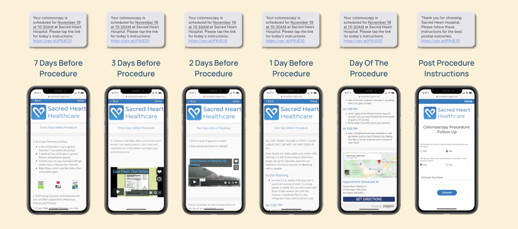 Pre & Post Procedure Instructions - Zappix