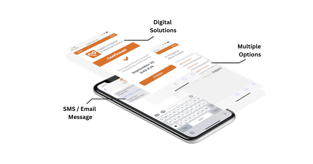 Digital Outreach - Zappix