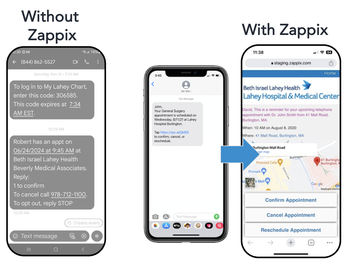 Visual Appointment Reminders - Zappix